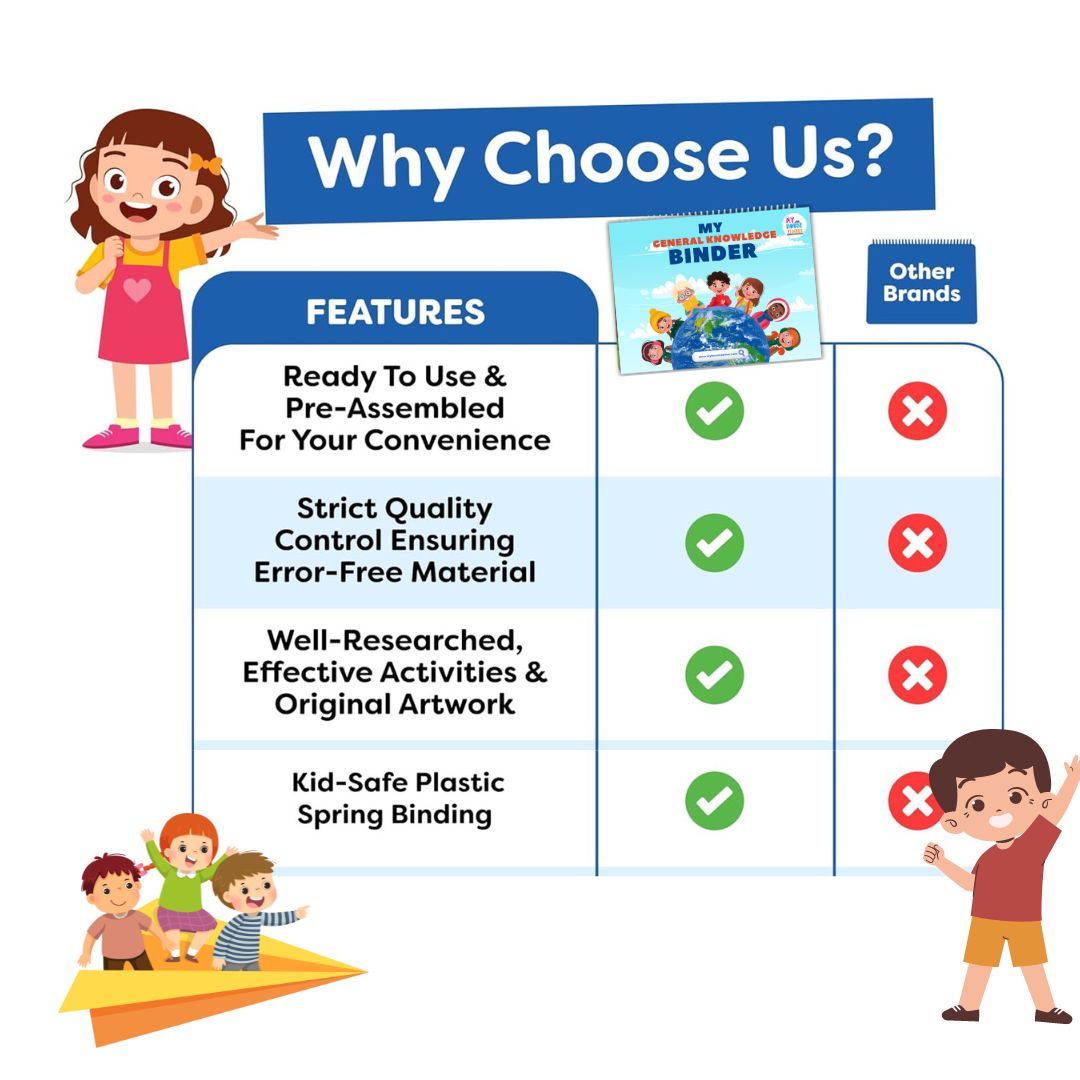 Knowledge Binder Book for 4 to 11 year kids – My House Teacher