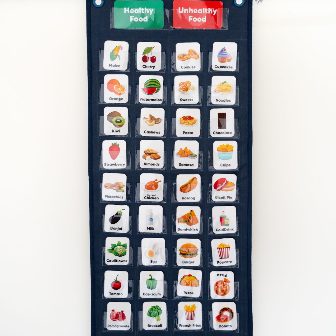 Healthy And Non Healthy Food Sorting Pocket Chart