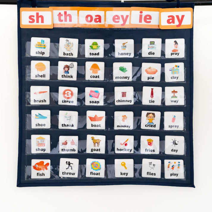 20 Diagraph Family sorting Pocket Chart (Phonics For Preschoolers ...