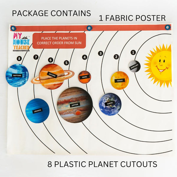 Planets Interactive Fabric Poster (2 By 2.5 Feet) – My House Teacher